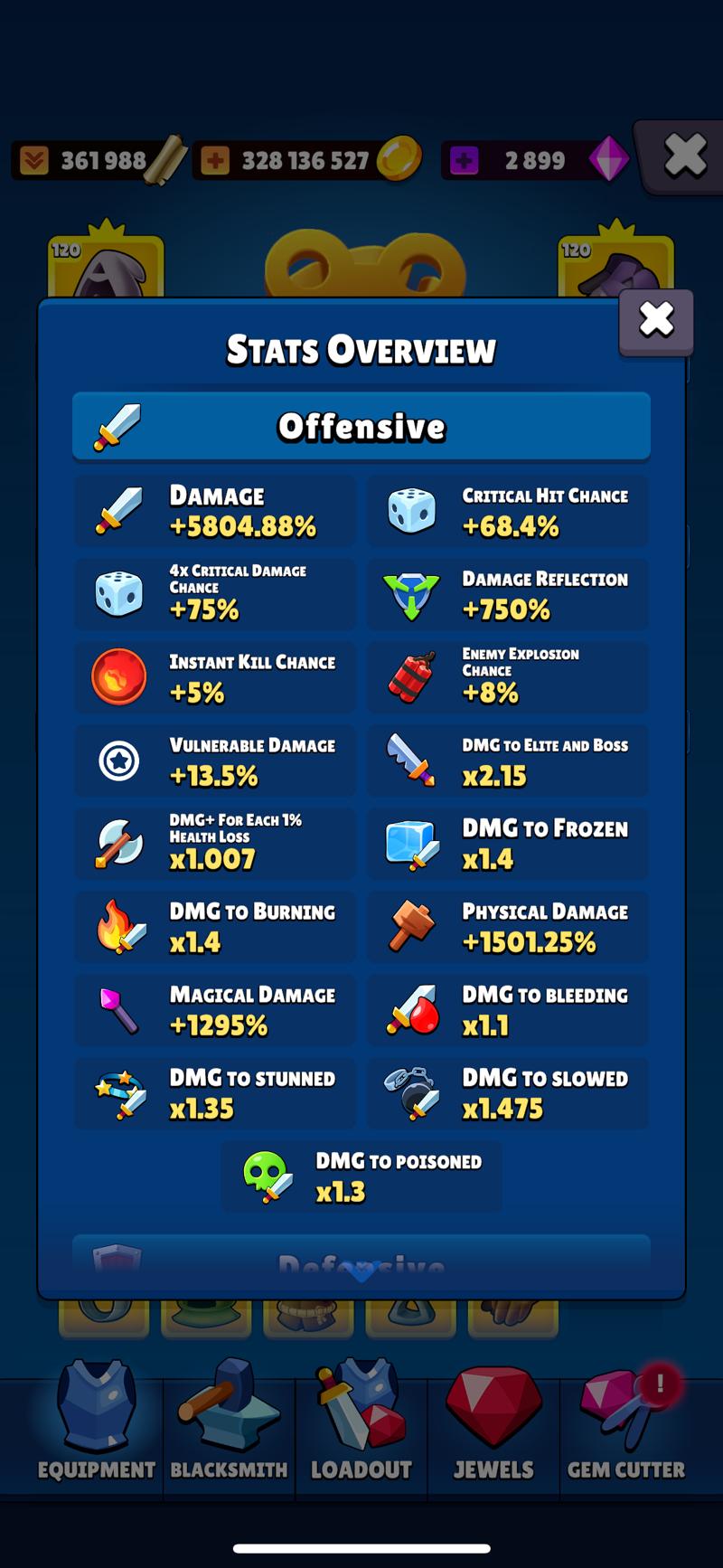 THIS Is How You CLEAR Hard Mode Arena In HVH - HvH Lounge